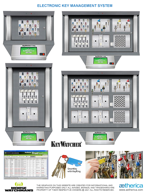 Locker Electronic Key Management System Jakarta Indonesia | Aetherica